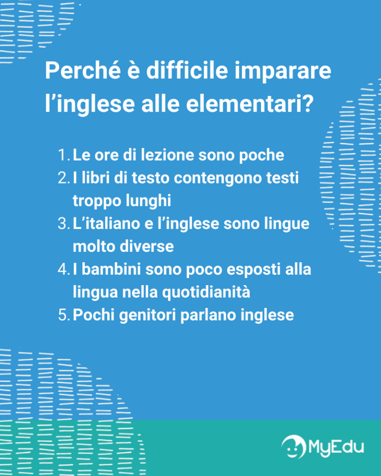 Esercizi di inglese per elementari: qual è la piattaforma digitale ...